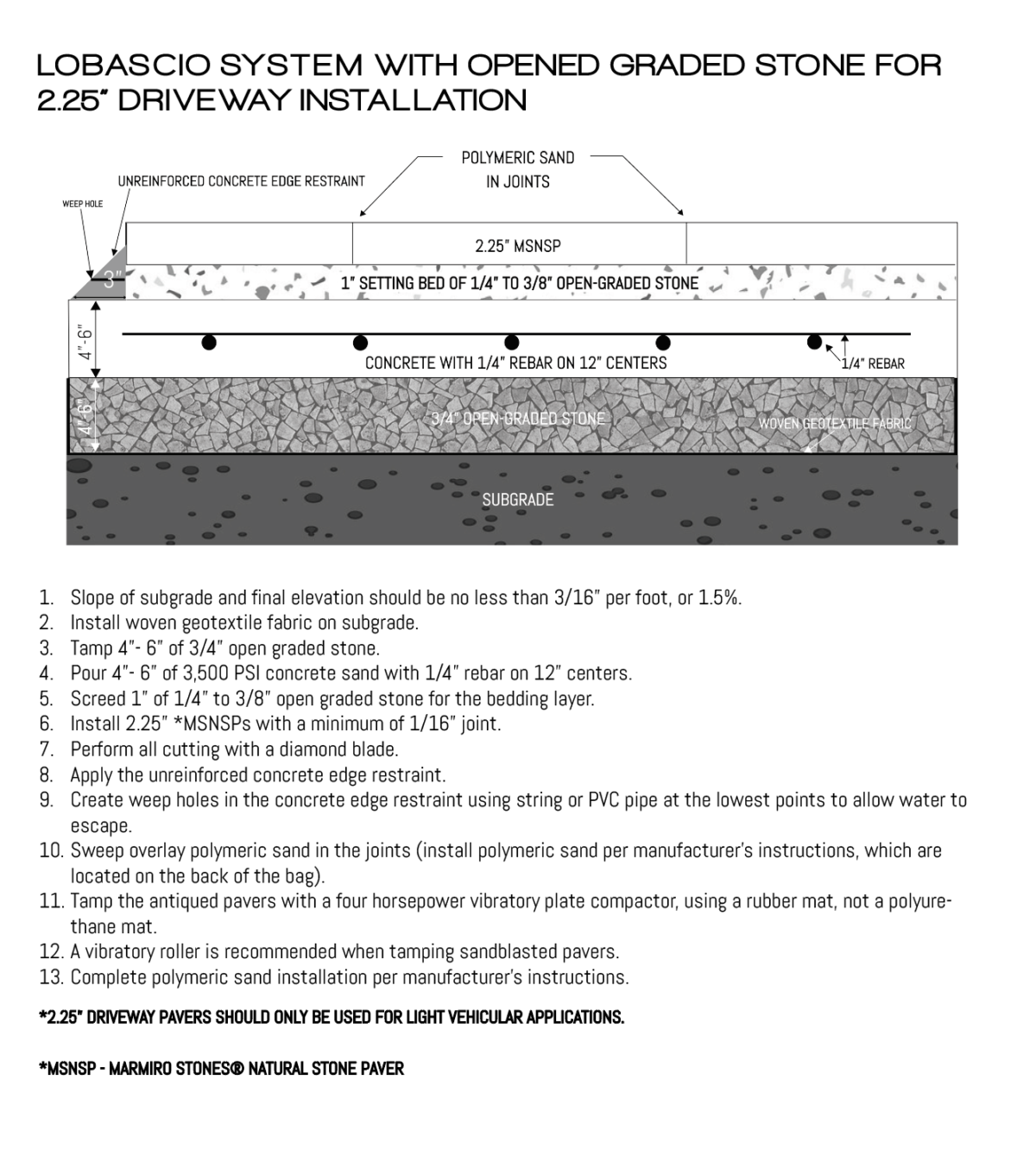 INSTALLATION GUIDELINES - MARMIRO STONES